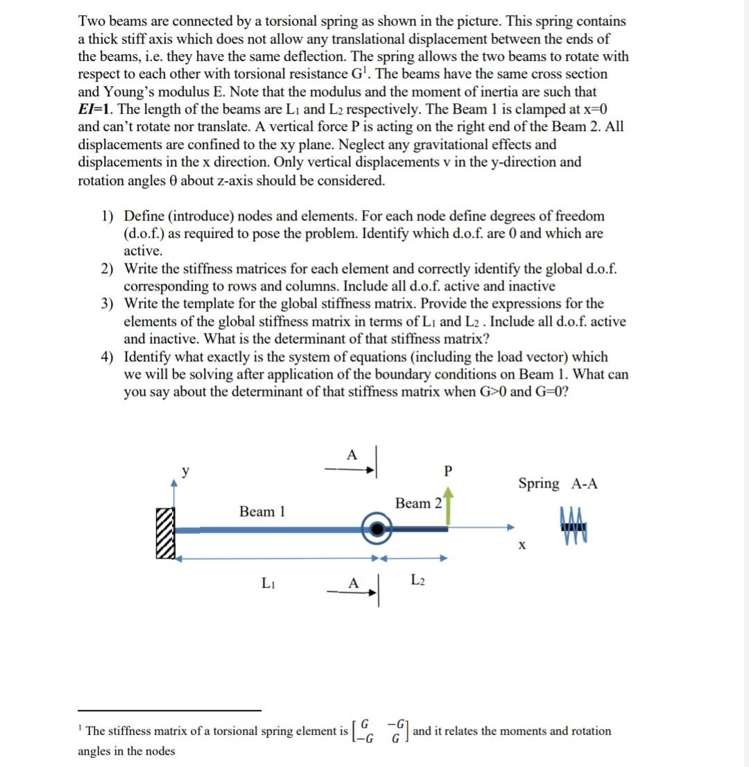Two beams are connected by a torsional spring as | Chegg.com