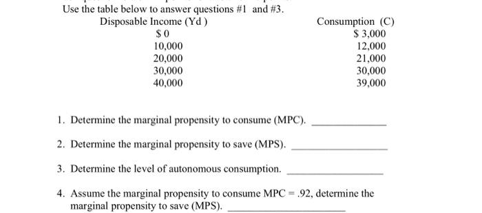 Solved 1. Determine the marginal propensity to consume | Chegg.com