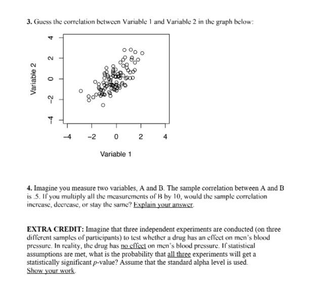 Solved 1. Guess the correlation between Variable 1 and | Chegg.com