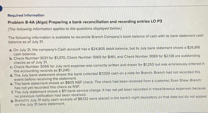 Solved Required information Problem 8-4A (Algo) Preparing a | Chegg.com