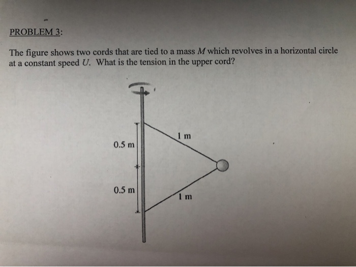 Solved PROBLEM 3: The figure shows two cords that are tied | Chegg.com