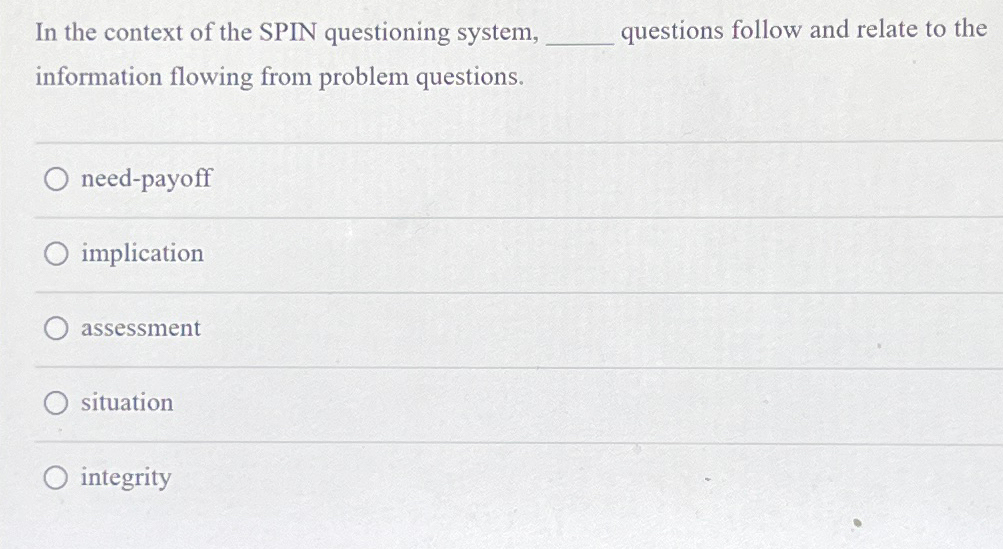 Solved In the context of the SPIN questioning system, | Chegg.com