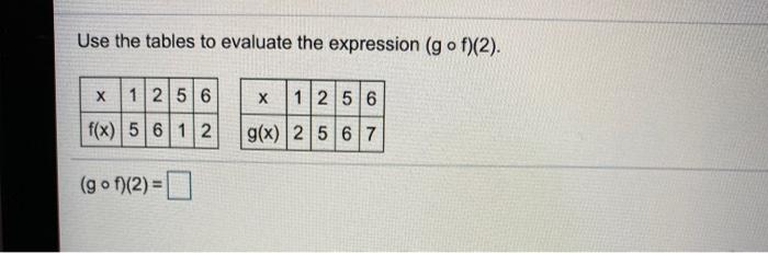 Solved Use the tables to evaluate the expression (gof)(2). х | Chegg.com