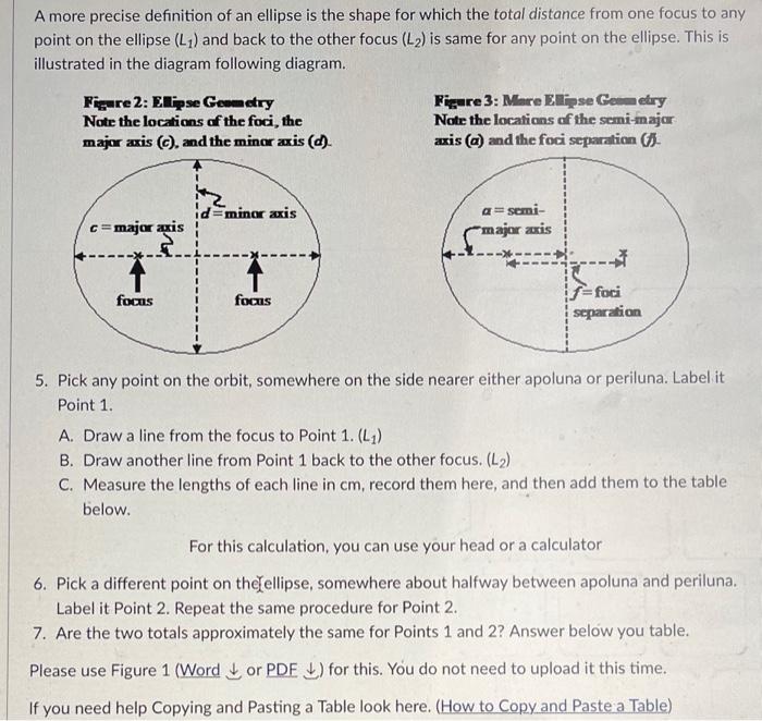 A more precise definition of an ellipse is the shape | Chegg.com