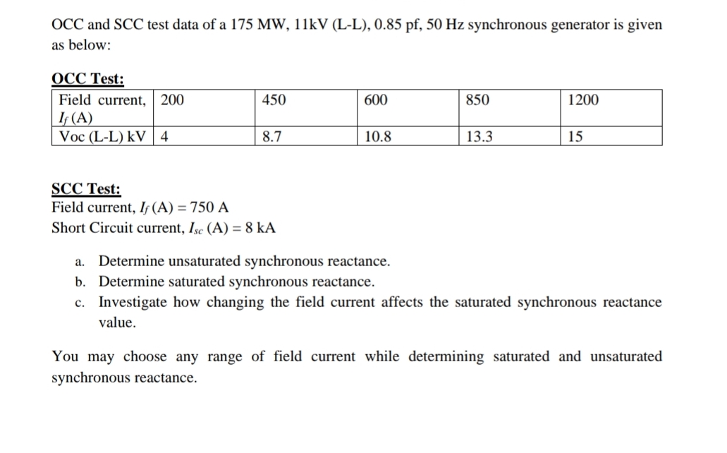 Solved OCC and SCC test data of a | Chegg.com