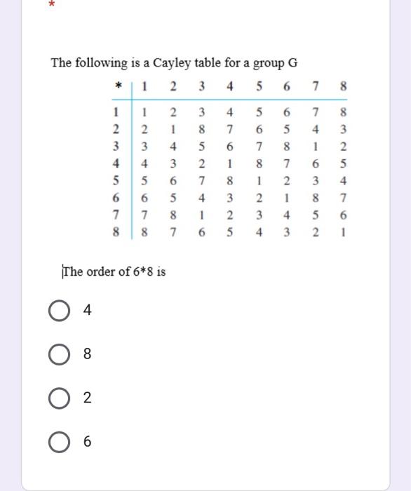 Solved 7 8 00 The following is a Cayley table for a group G | Chegg.com