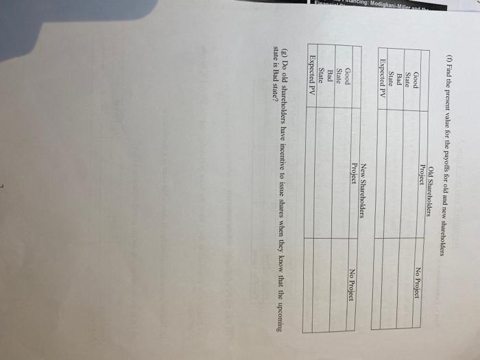 Solved Part 1: Calculation Exercise (with sugsested answers | Chegg.com