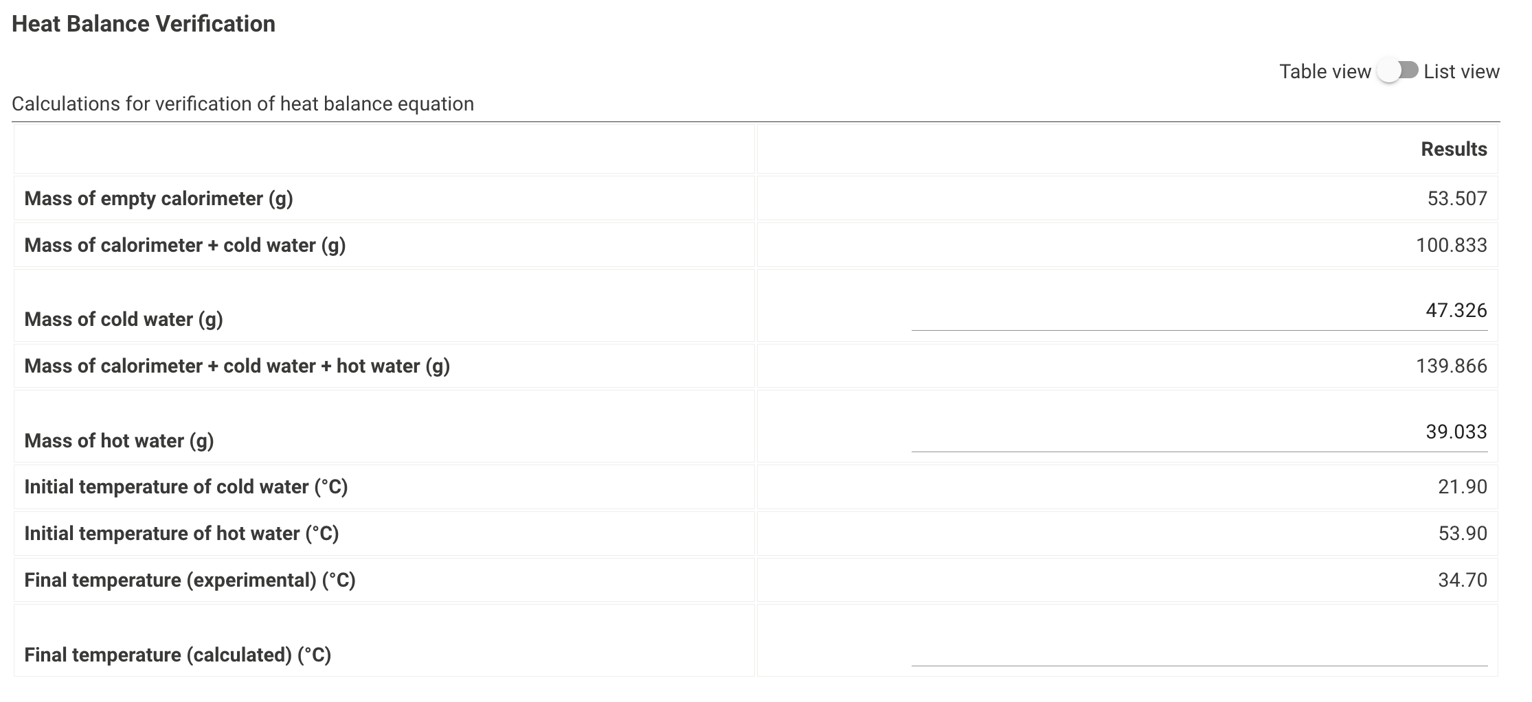 Solved Heat Balance VerificationTable view ﻿List | Chegg.com