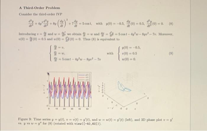 Solved 3. Solve numerically the IVP d'y dy + 4y dt +7y=5 | Chegg.com