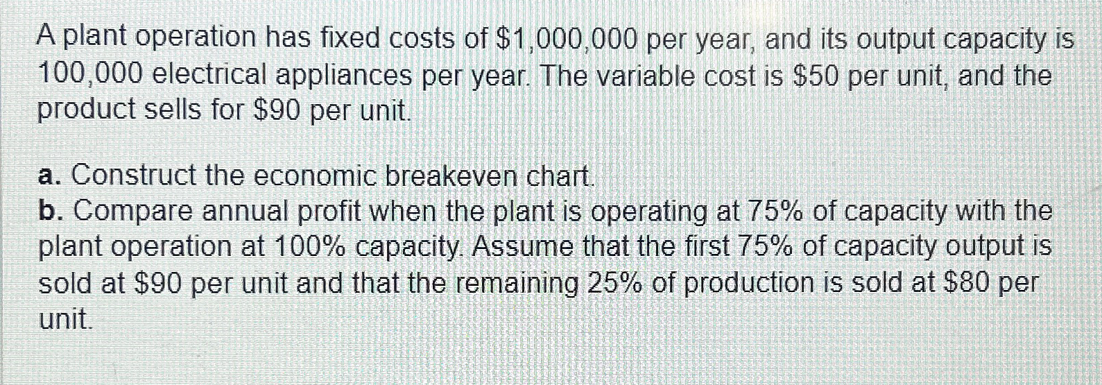 Solved A plant operation has fixed costs of $1,000,000 ﻿per | Chegg.com