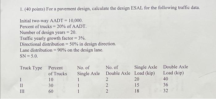 Solved 1. (40 points) For a pavement design, calculate the | Chegg.com