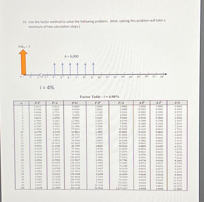 Solved 10. Use the factor method to solve the following | Chegg.com