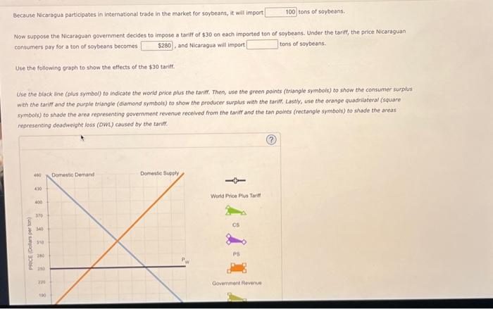 Solved Use the black line (pius symbol) to indlicate the | Chegg.com