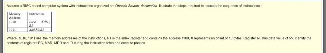Solved Assume A Risc Based Computer System With Instructions 0731