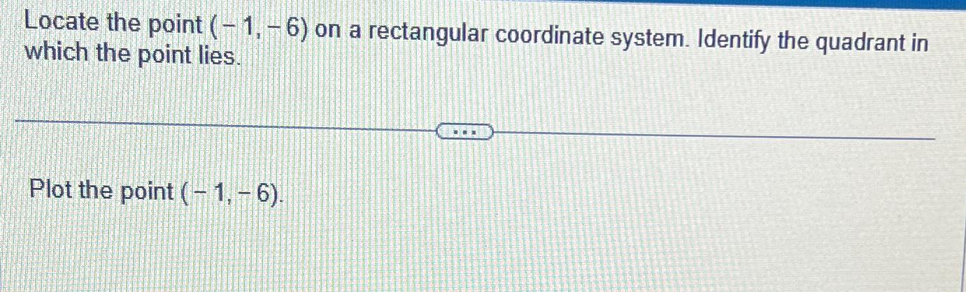 Solved Locate the point (-1,-6) ﻿on a rectangular coordinate | Chegg.com