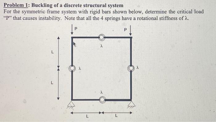 Solved Problem 1: Buckling of a discrete structural system | Chegg.com