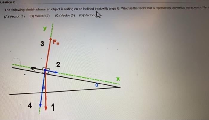Solved Question 5 When the object is sliding on an inclined | Chegg.com