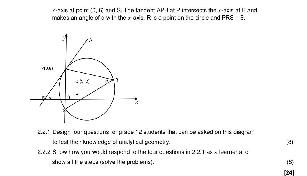 Solved Y-axis at point (0,6) and S. The tangent APB at P | Chegg.com