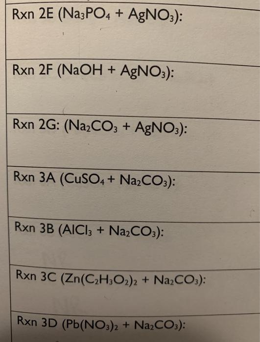 Solved Rxn 2E (Na3PO4 + AgNO3): Rxn 2F (NaOH + AgNO3): Rxn | Chegg.com