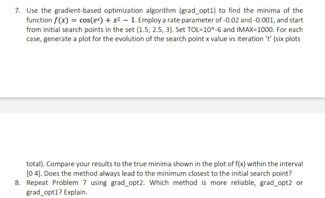 Solved 7. Use the gradient-based optimization algorithm | Chegg.com