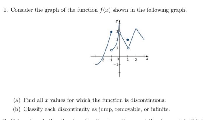 Solved Question | Chegg.com