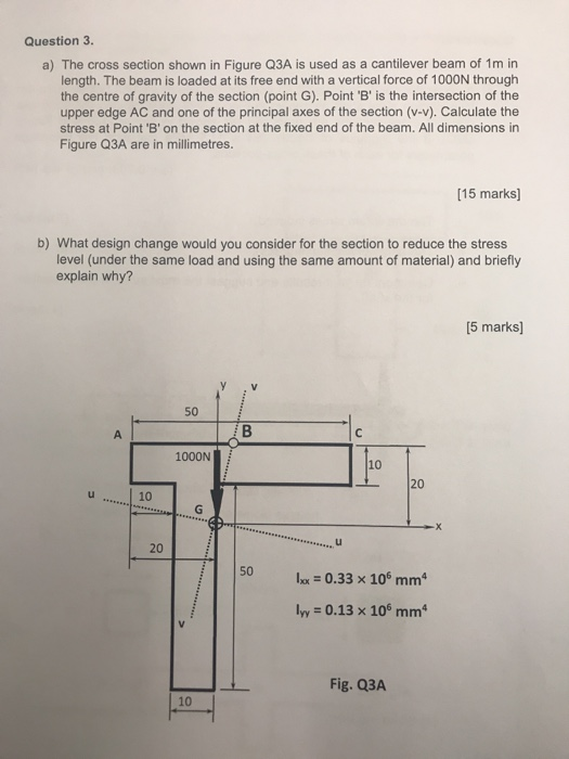 Solved Question 3 a) The cross section shown in Figure Q3A | Chegg.com