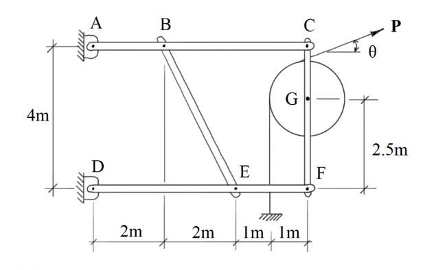 Solved A frame is supported by pin joint A and pin joint D. | Chegg.com