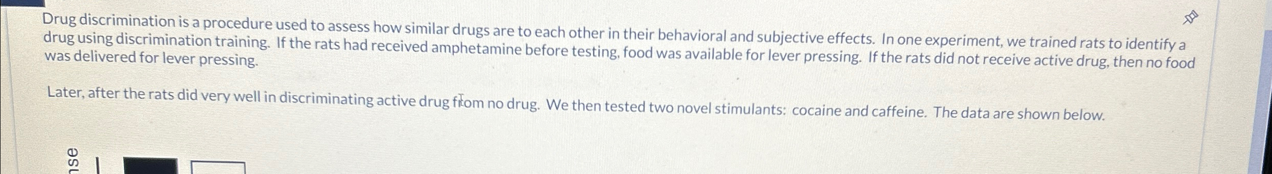 Solved Drug discrimination is a procedure used to assess how | Chegg.com