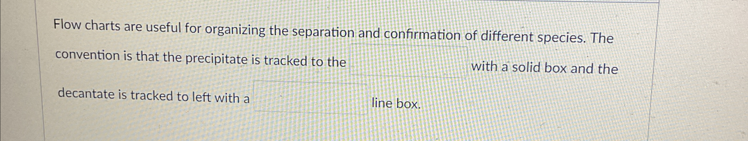 Solved Flow charts are useful for organizing the separation | Chegg.com