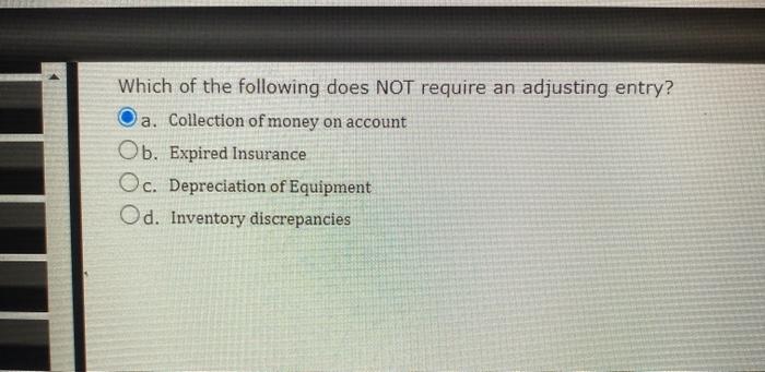 Solved Which of the following does NOT require an adjusting | Chegg.com