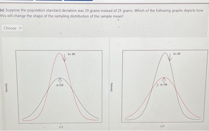 Solved (b) When the sample size is increased, the population | Chegg.com