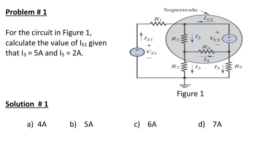 Solved Problem #1 Supernode R1 Is2 + Isi R2 For the circuit | Chegg.com