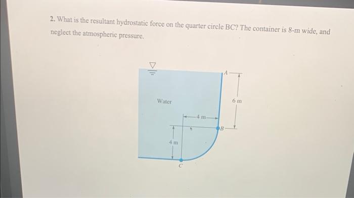 Solved 2. What is the resultant hydrostatic force on the | Chegg.com