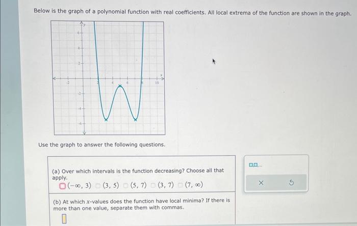 Solved Below is the graph of a polynomial function with real | Chegg.com