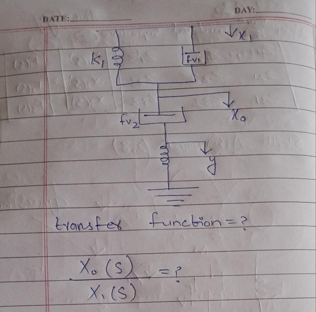 Solved transfer function = ? X1(S)X0(S)=? | Chegg.com