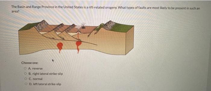 Solved The Basin and Range Province in the United States is | Chegg.com