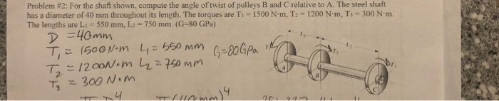 Solved Problem #2: For the shaft shown, compute the angle of | Chegg.com
