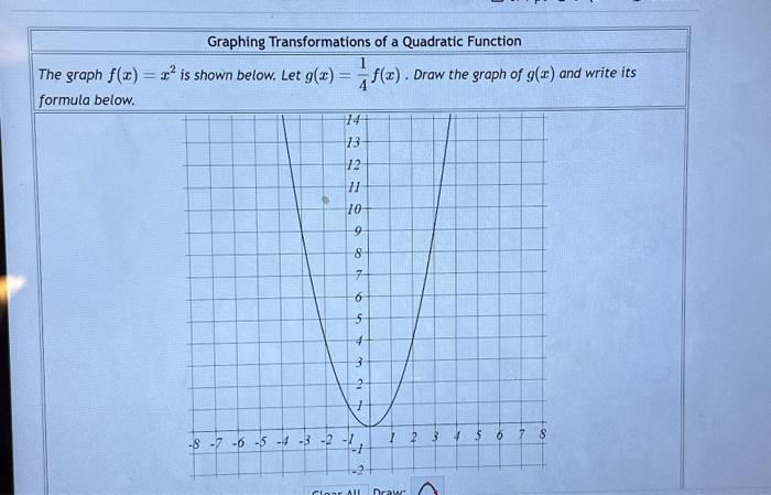 Solved The graph f(x)=x2 is shown below. Let g(x)=41f(x). | Chegg.com