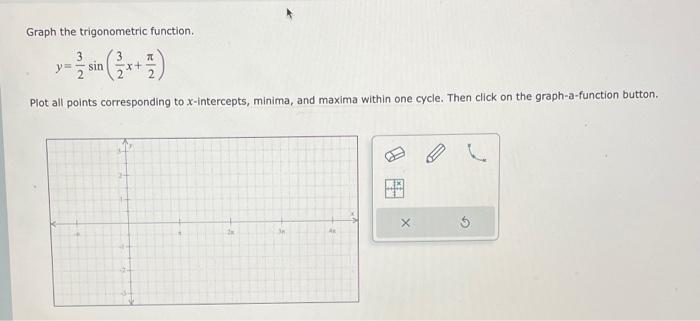 Solved Graph the trigonometric function. y=23sin(23x+2π) | Chegg.com
