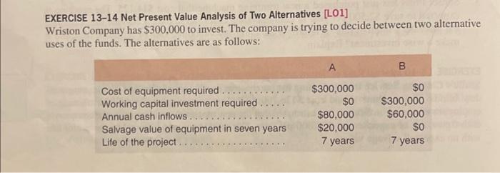 Solved EXERCISE 13-14 Net Present Value Analysis of Two | Chegg.com