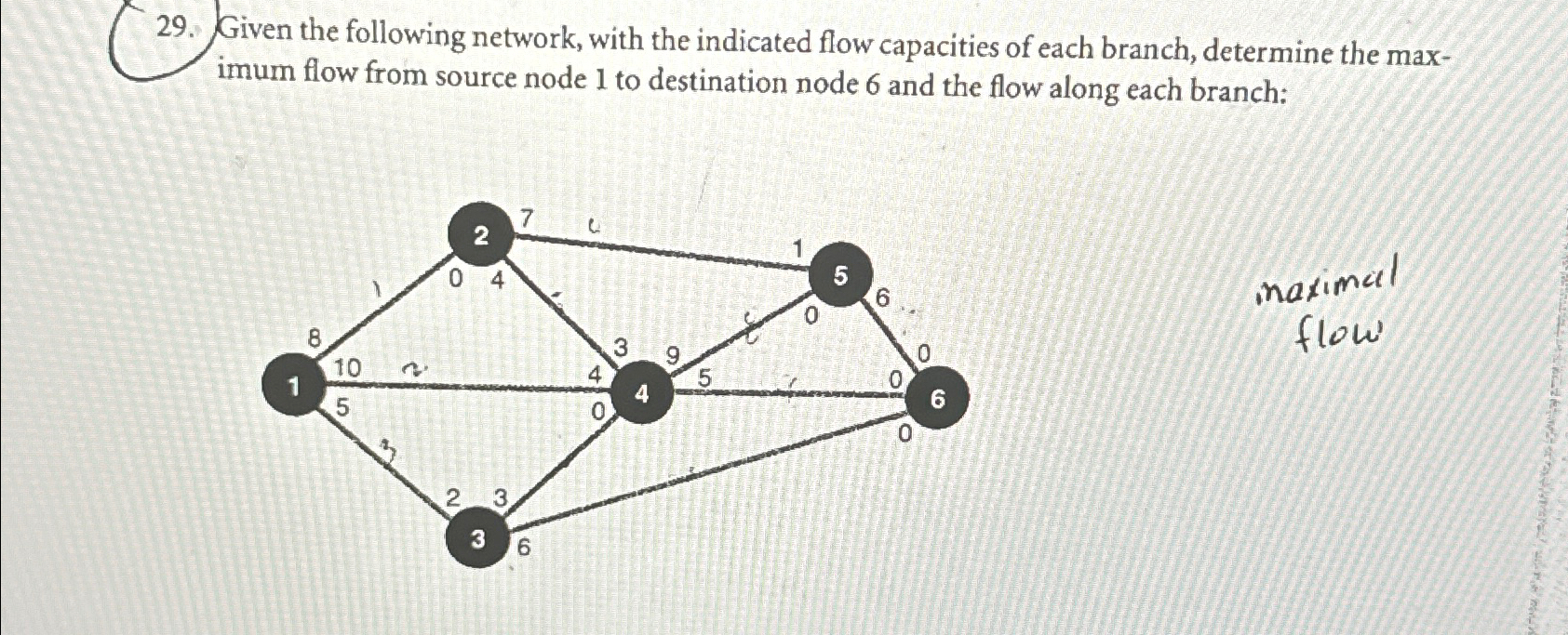 Solved Given the following network, with indicated flow | Chegg.com