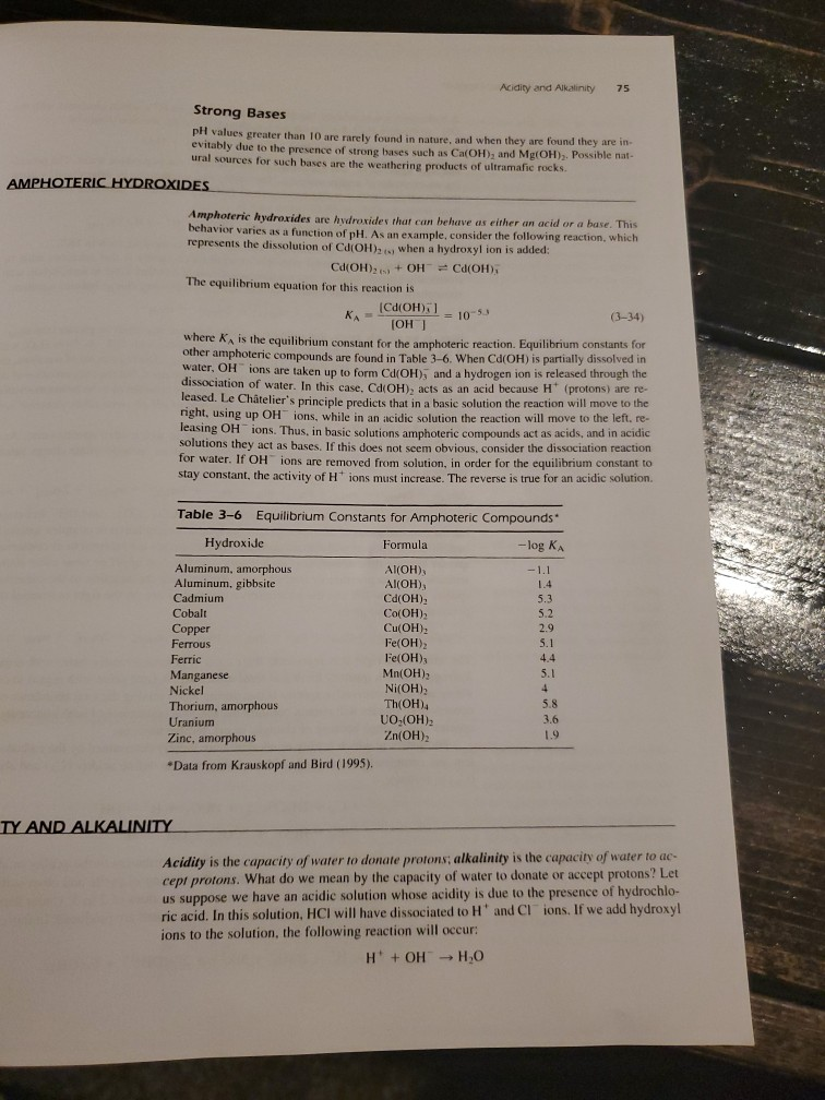 Solved spreadshe 42. Calculate the buffering index for the | Chegg.com