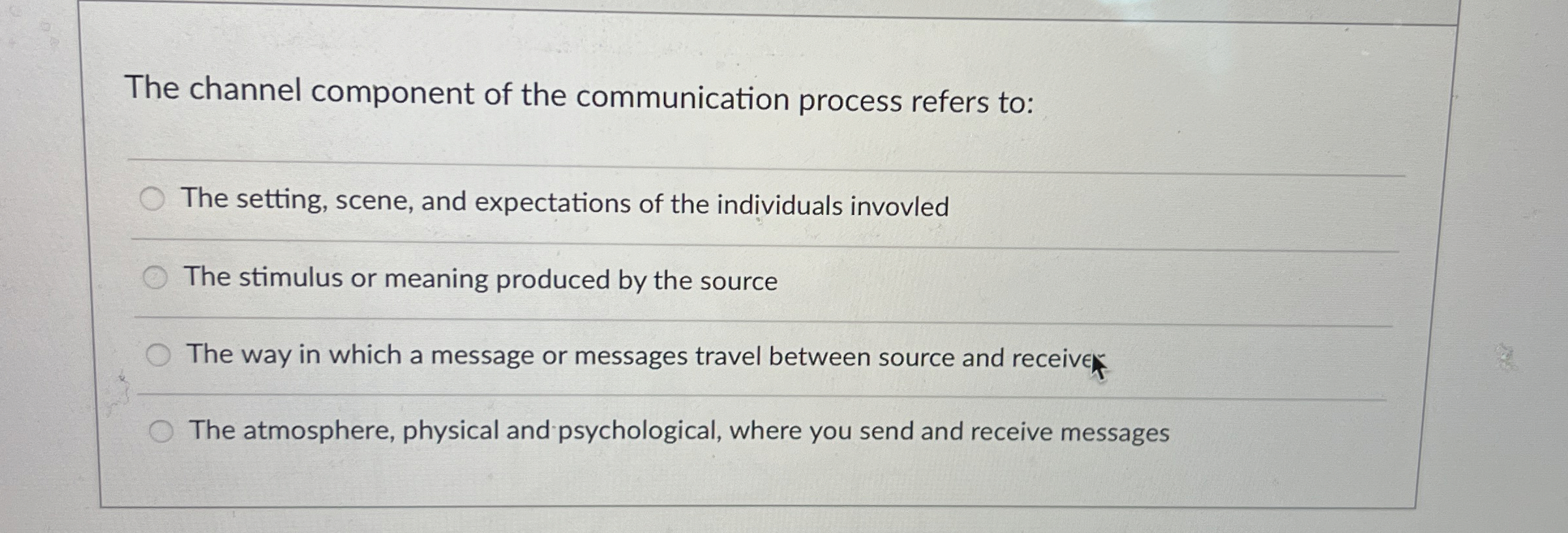 Solved The channel component of the communication process | Chegg.com