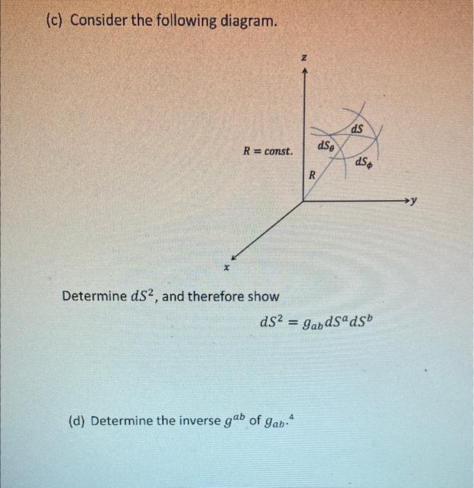 Solved Let us derive the metric for a 2D surface of a sphere | Chegg.com