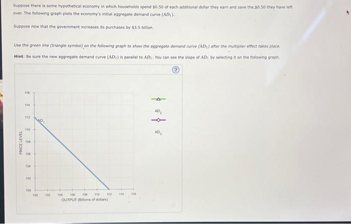 Solved Suppose there is some hypothetical economy in which | Chegg.com
