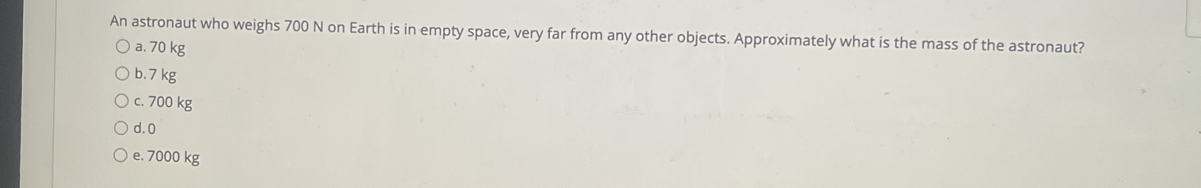 Solved An astronaut who weighs 700 ﻿N on Earth is in empty | Chegg.com