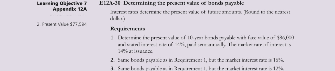 Solved Learning Objective 7, ﻿E12A-30 ﻿Determining the | Chegg.com