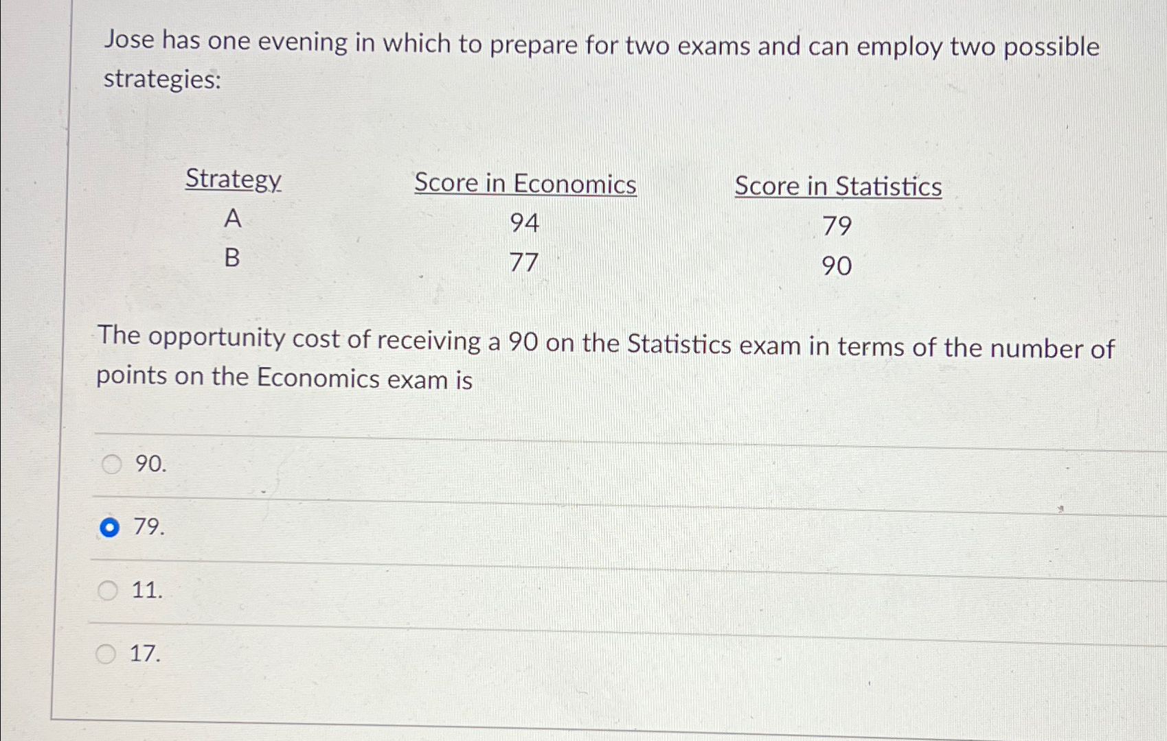 Solved Jose has one evening in which to prepare for two | Chegg.com