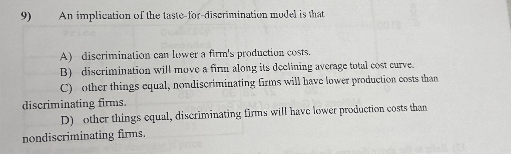 Solved An implication of the taste-for-discrimination model | Chegg.com