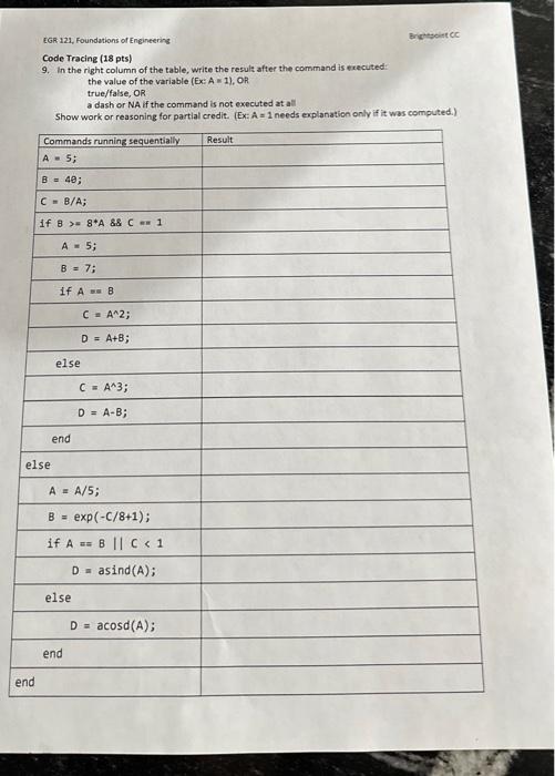Solved EGR 121, Foundations of Engintering Code Tracing (18 | Chegg.com